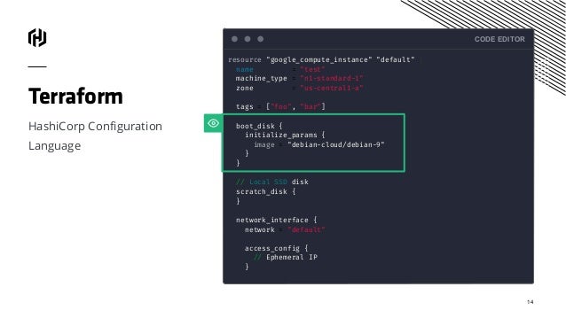 Everything as Code with Terraform