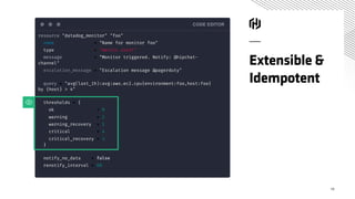 Everything as Code with Terraform | PPT