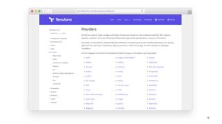 Everything as Code with Terraform | PPT
