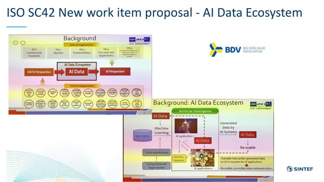 Standardization in ISO/IEC and its relation to interoperability | PPT