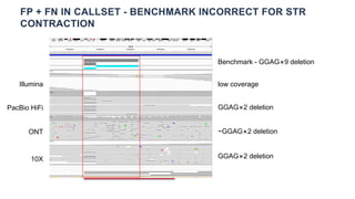GIAB GRC Workshop ASHG 2019 Billy Rowell Evaluation of v4 with CCS GATK ...