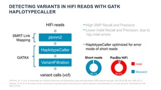 GIAB GRC Workshop ASHG 2019 Billy Rowell Evaluation of v4 with CCS GATK ...