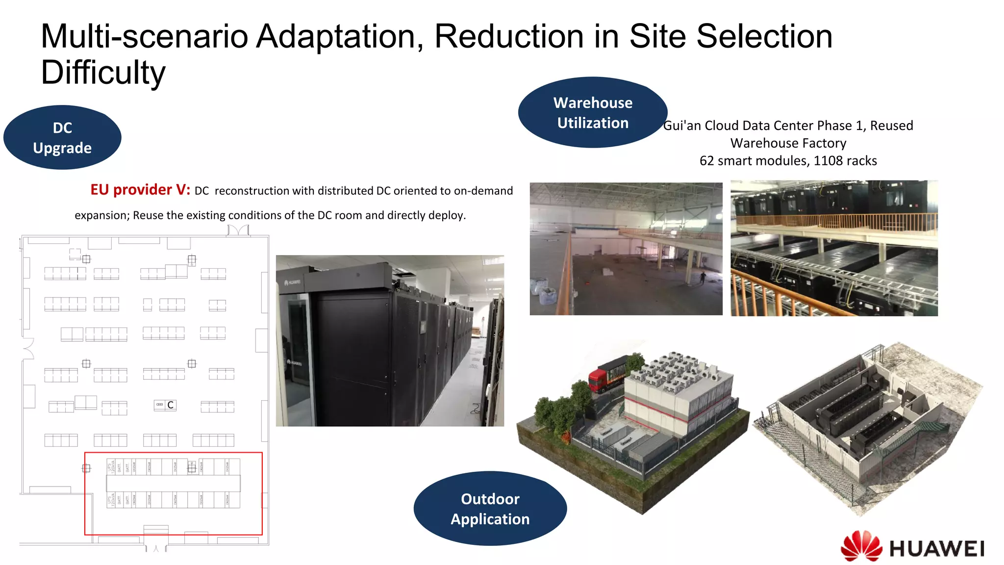 Energy Efficiency in Huawei solutions | PDF
