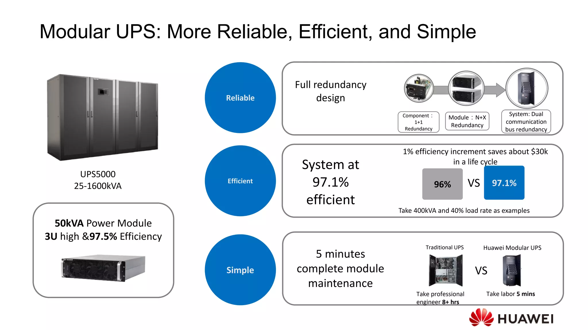 Energy Efficiency in Huawei solutions | PDF