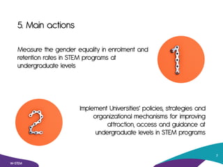 Engaging women into STEM in Latin America: W-STEM project | PDF