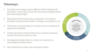 TCFD Workshop: Practical steps for implementation – Wendy McGuinness | PPT