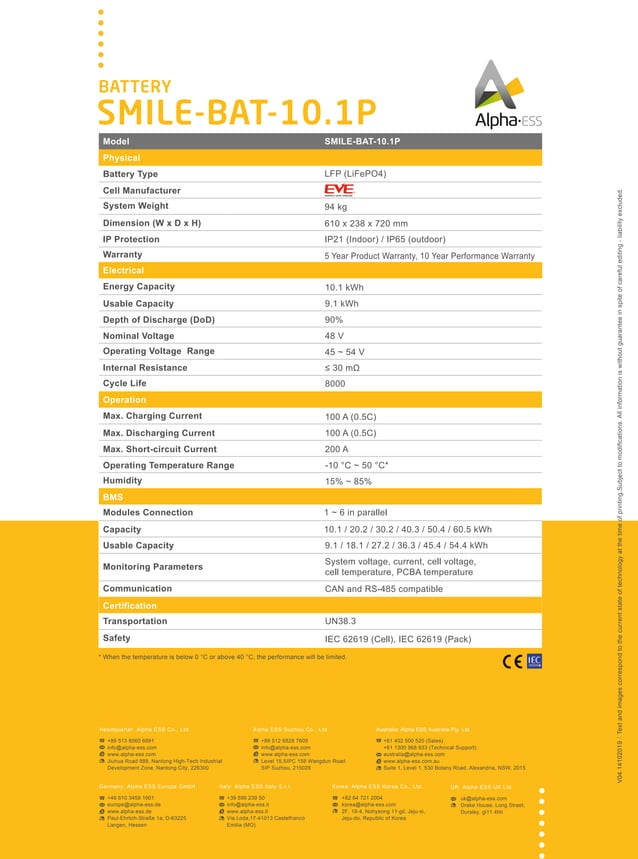 Alpha ESS 10.1kWh Home Battery | PDF