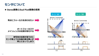 ICCV19読み会 "Learning Single Camera Depth Estimation using Dual-Pixels" | PPT