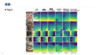 ICCV19読み会 "Learning Single Camera Depth Estimation using Dual-Pixels" | PPT