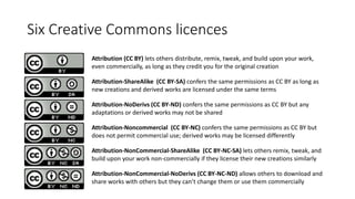 Anatomy of a Creative Commons (CC) Licence | PPT