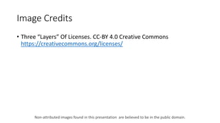 Anatomy of a Creative Commons (CC) Licence | PPT
