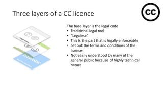 Anatomy of a Creative Commons (CC) Licence | PPT