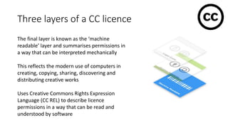 Anatomy of a Creative Commons (CC) Licence | PPT