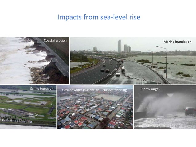 TCFD Workshop: Practical steps for implementation – Tim Naish | PPT