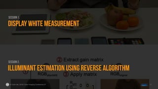 Illuminant Estimation Through Reverse Calibration of an Auto White-Balanced Image That Contains ...