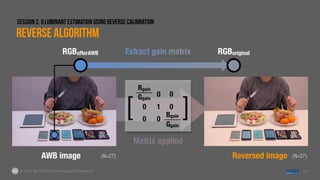Illuminant Estimation Through Reverse Calibration of an Auto White-Balanced Image That Contains ...