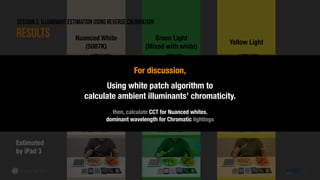 Illuminant Estimation Through Reverse Calibration of an Auto White-Balanced Image That Contains ...