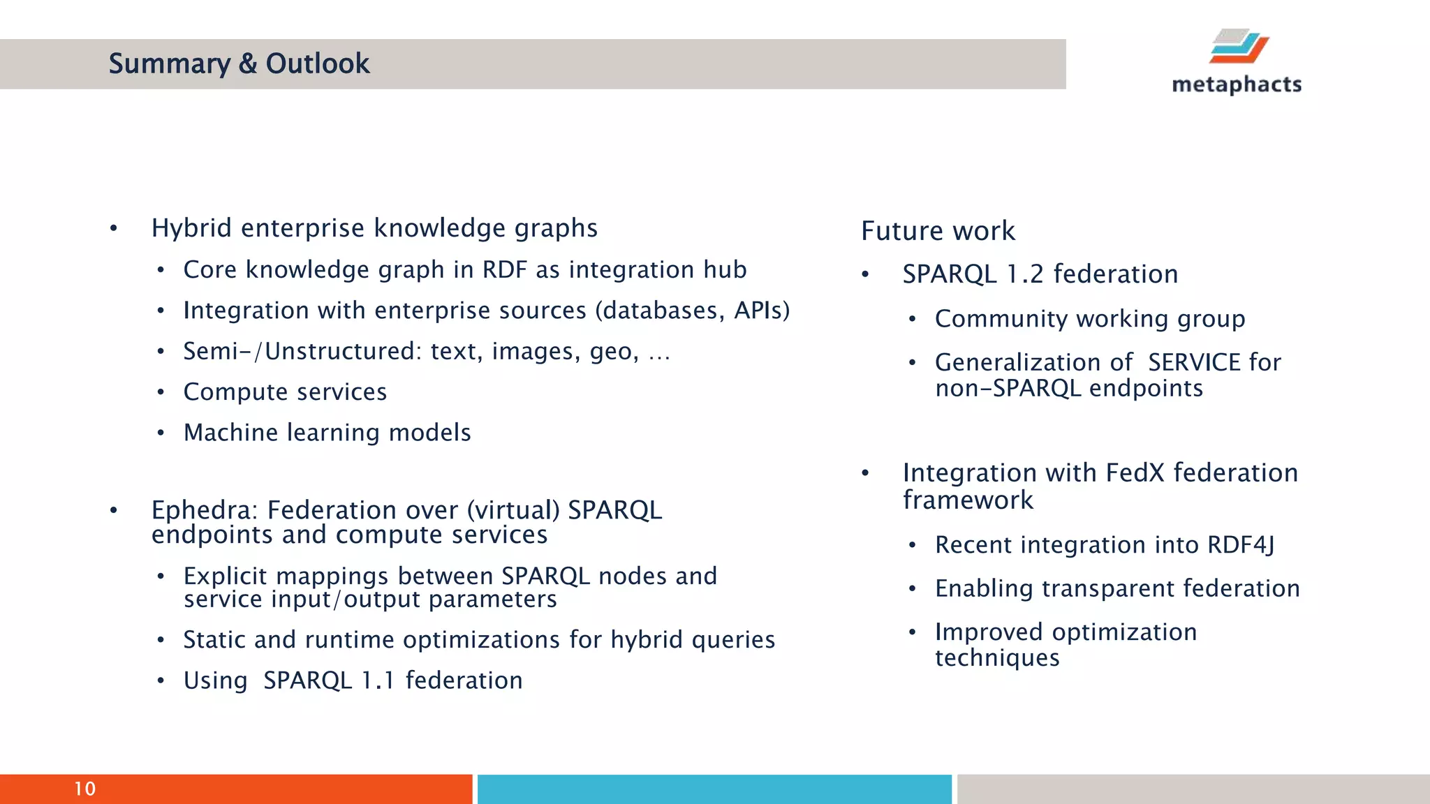 Hybrid Enterprise Knowledge Graphs | PPT