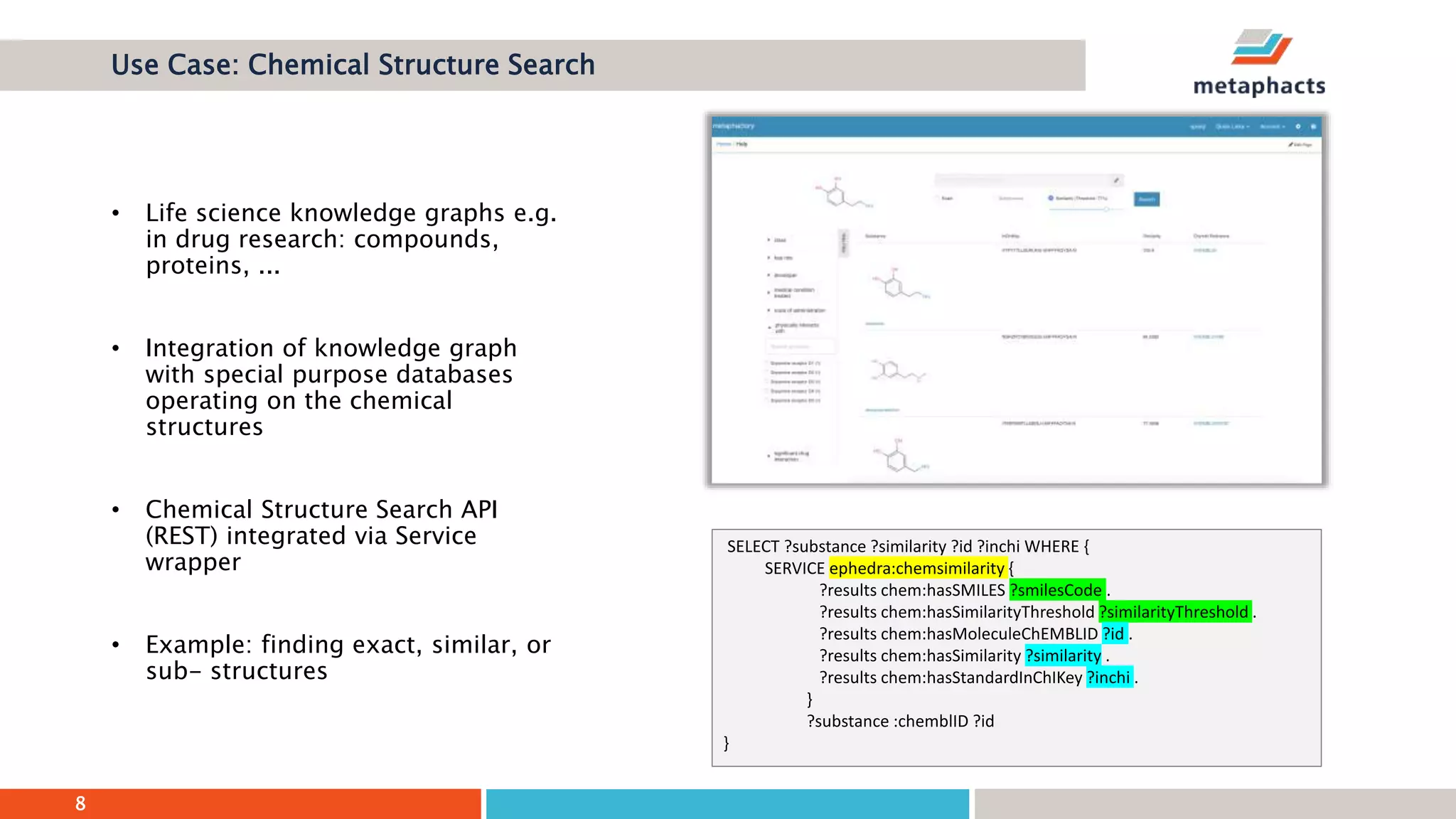 Hybrid Enterprise Knowledge Graphs | PPT