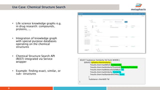 Hybrid Enterprise Knowledge Graphs | PPT