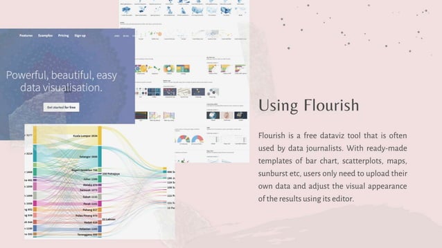 Data Visualization Without Coding | PPT