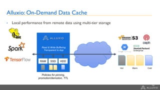 Simplified Data Preparation for Machine Learning in Hybrid and Multi Clouds | PPT