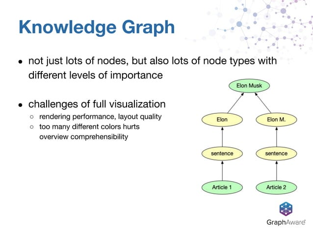 Challenges in knowledge graph visualization | PPT