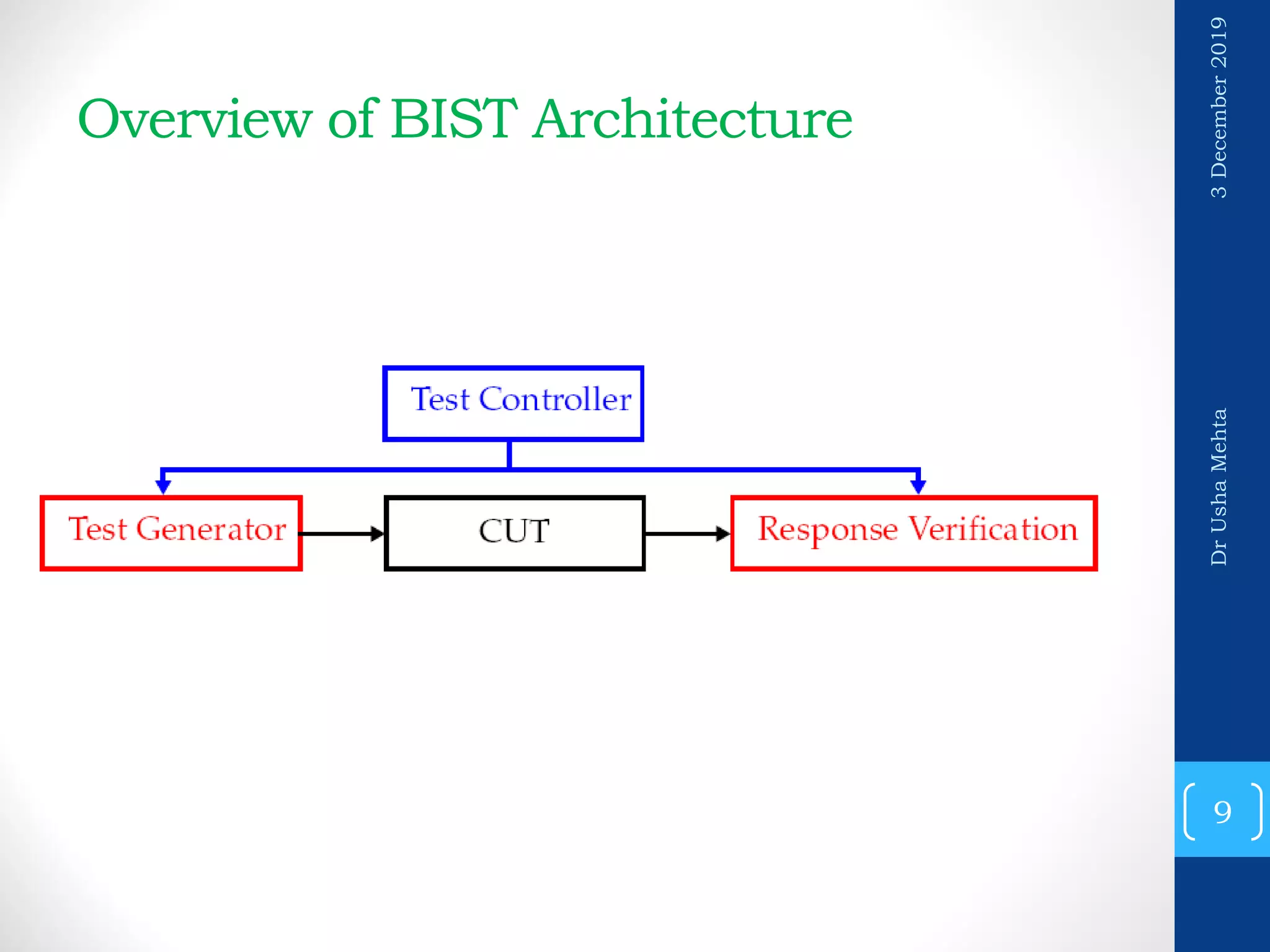 BUilt-In-Self-Test for VLSI Design | PDF