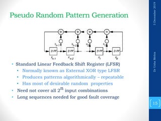 BUilt-In-Self-Test for VLSI Design | PDF