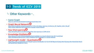 ICCV 2019 Review | PDF