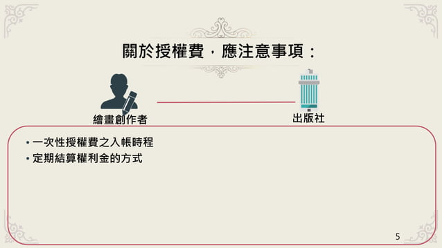 20191106 著作權授權討論可行性 | PPT