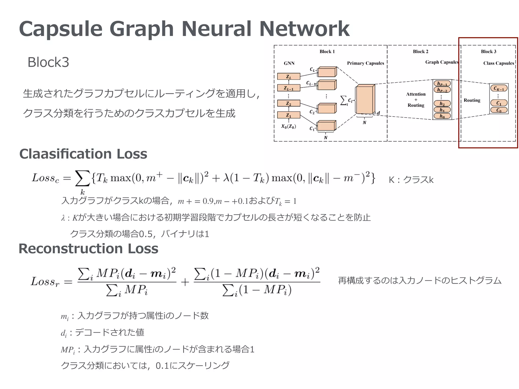 Capsule Graph Neural Network | PDF