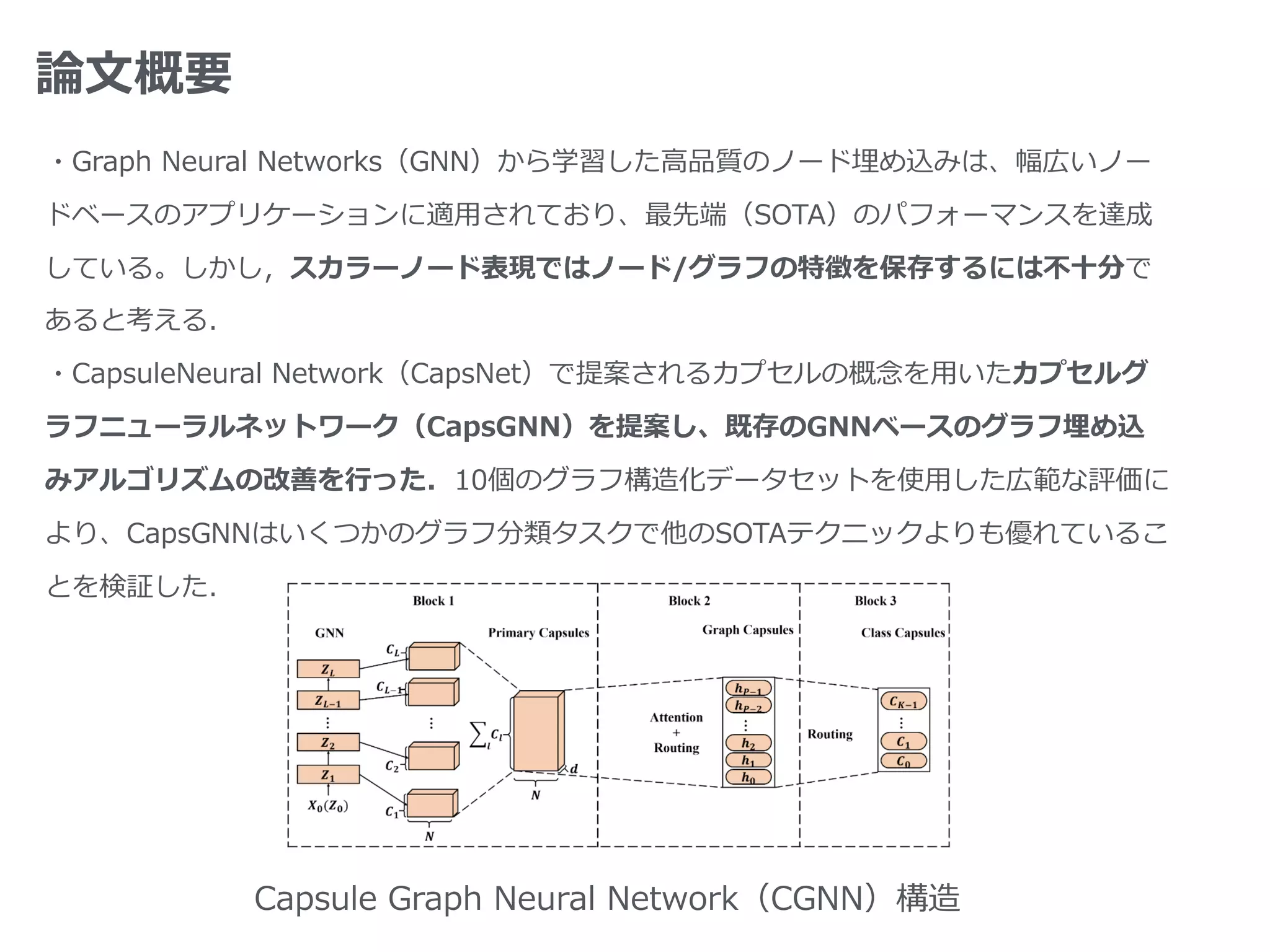Capsule Graph Neural Network | PDF