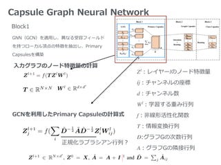 Capsule Graph Neural Network | PDF