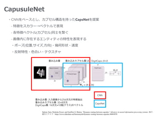Capsule Graph Neural Network | PDF