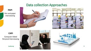Introduction to mobile data collection | PDF