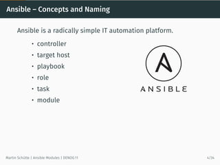 Writing Ansible Modules (DENOG11) | PPT