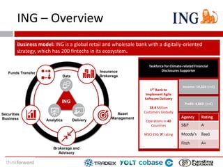 ING | PPTX