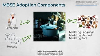 A First Step Towards AI for MBSE: Generating A Part of SysML Models ...