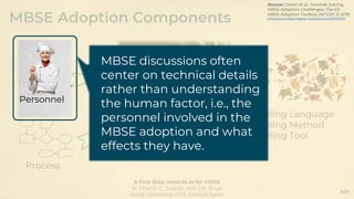 A First Step Towards AI for MBSE: Generating A Part of SysML Models ...