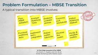 A First Step Towards AI for MBSE: Generating A Part of SysML Models ...