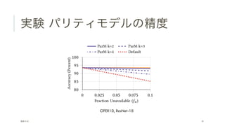 [DL輪読会]Parity Models: A General Framework for Coding-Based Resilience in ML Inference (SOSP'19 ...