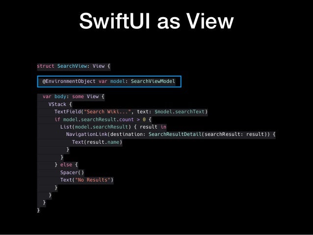 Mvvm With Swiftui And Combine