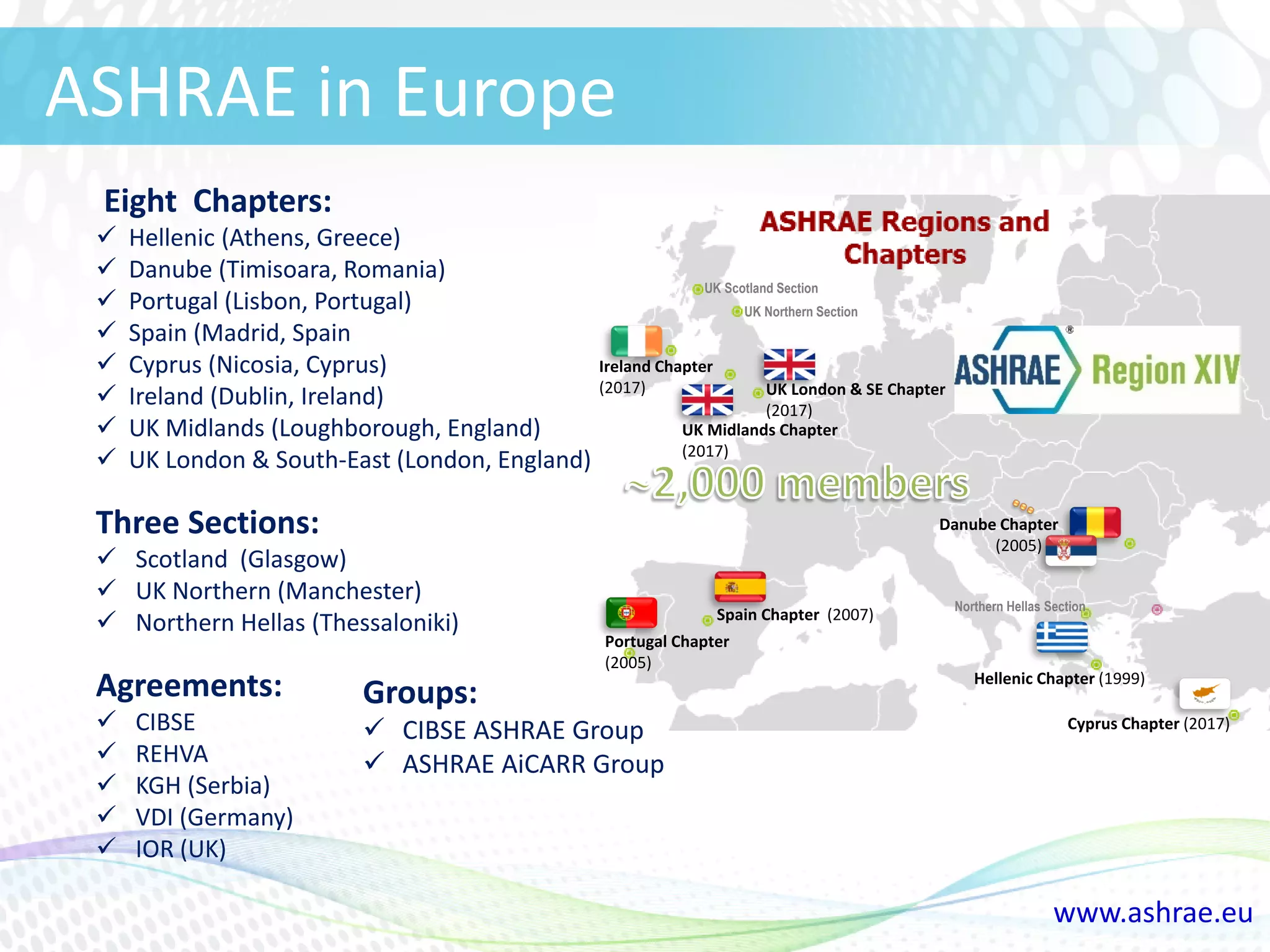 ASHRAE Ireland Chapter Introduction | PDF