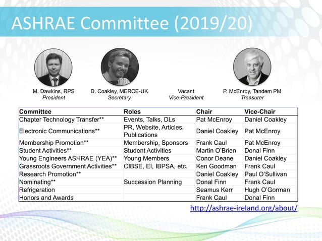 ASHRAE Ireland Chapter Introduction | PDF | Europe Travel | Travel ...