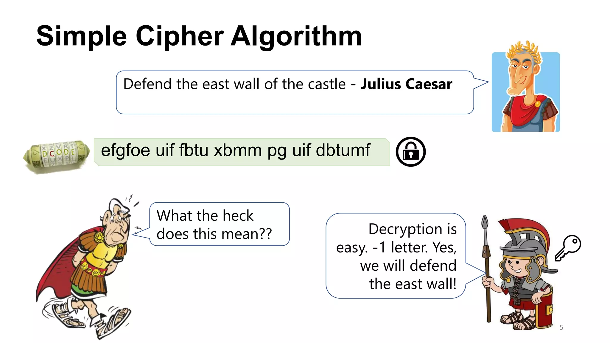 Simple Cipher Exercism Ruby Challenge - Nov 2019 | PPT