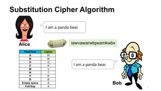 Simple Cipher Exercism Ruby Challenge - Nov 2019 | PPT