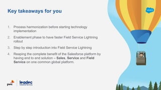 Best Practices: Leadecs Digitization | PPT