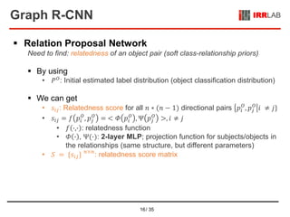 Graph R-CNN for Scene Graph Generation | PPTX