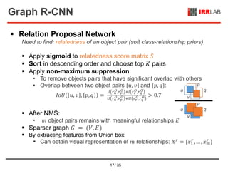 Graph R-CNN for Scene Graph Generation | PPTX